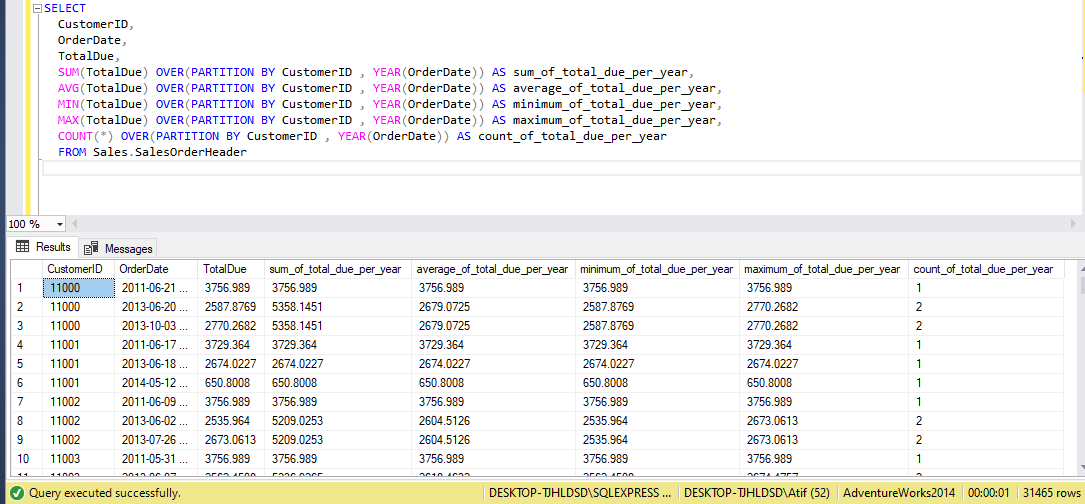SQL SERVER Aggregate Windows Functions with Examples